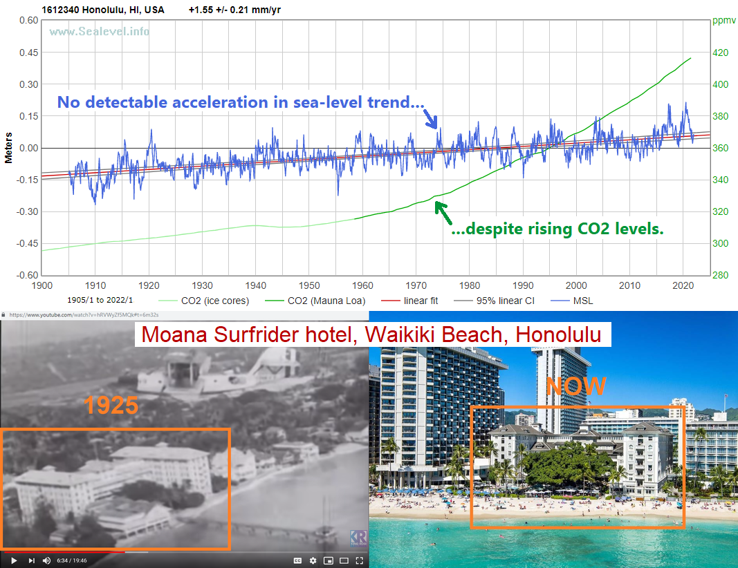Learn More About Climate Change - resources
